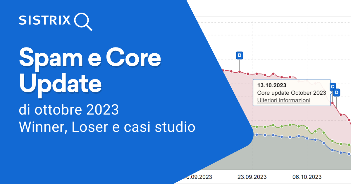 Core Update e Spam Update di ottobre 2023: Winner, Loser e casi studio ...